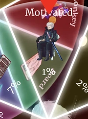 Motivated Chair | Possesor Wiki | Fandom