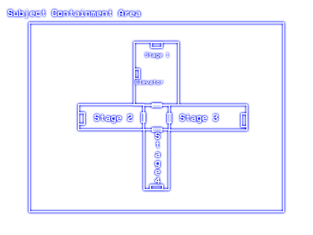 The Subjects | Post-Shift Wiki | Fandom