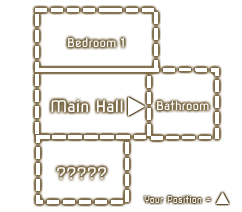 Home | Post-Shift Wiki | Fandom