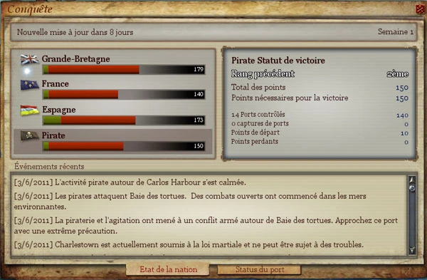 Points de Victoire | PotBS Wiki | Fandom