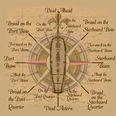 Heading | PotBS Wiki | Fandom