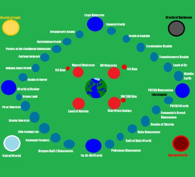 The Realm | POTCO Players Wiki | Fandom