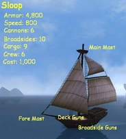 The Black Beared Story | POTCO Players Wiki | Fandom