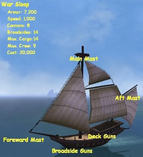Victory Voyager (War Sloop) | POTCO Players Wiki | Fandom