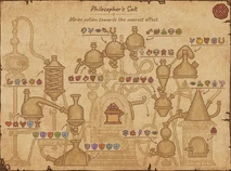 Philosopher's Salt | Potion Craft Wiki | Fandom