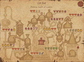 Life Salt | Potion Craft Wiki | Fandom
