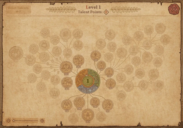 Talent Points | Potion Craft Wiki | Fandom