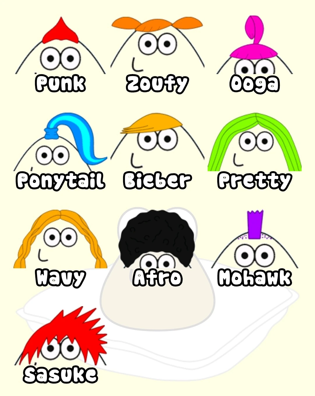 Perucas | Pou Wiki | Fandom