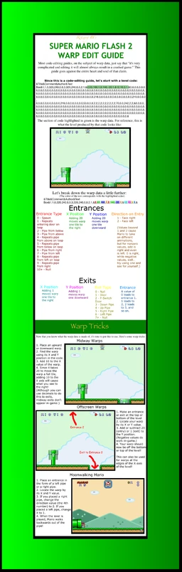 Code Editing | Pouetpu Wiki | Fandom