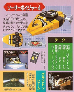 Mega V4 (Power Rangers In Space) | Power Rangers Fanon Wiki 2 Wikia ...