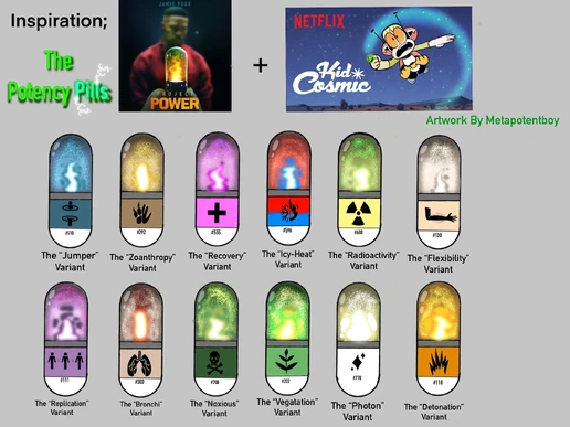 User blog:Metapotentboy1209/The Potency Pills | Superpower Wiki | Fandom