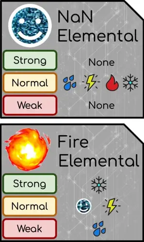 Null Element Manipulation | Superpower Wiki | Fandom