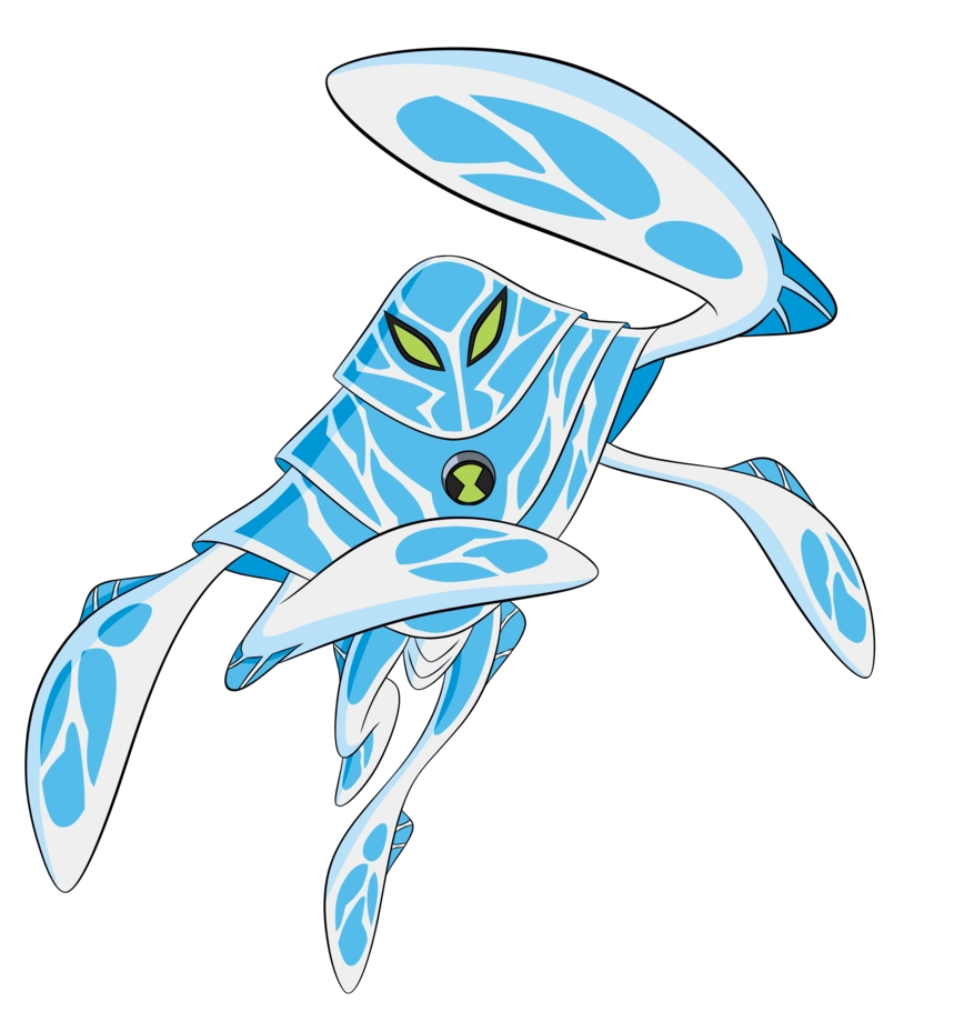 Elemental Psionics | Superpower Wiki | Fandom