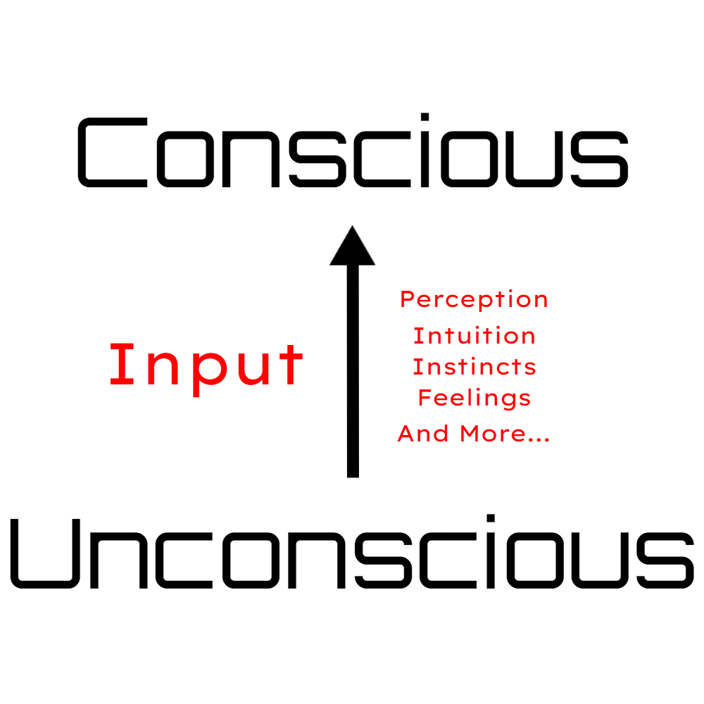 User blog:Sodium Nitrate Phosphorus/Enhanced Input | Superpower Wiki ...