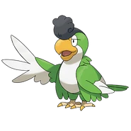 Parrot Physiology | Superpower Wiki | Fandom