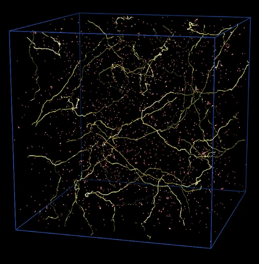 User blog:Karakuridemon/Cosmic String Manipulation | Superpower Wiki ...