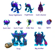 Minion Summoning | Superpower Wiki | Fandom