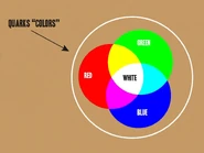 Color Charge Manipulation | Superpower Wiki | Fandom