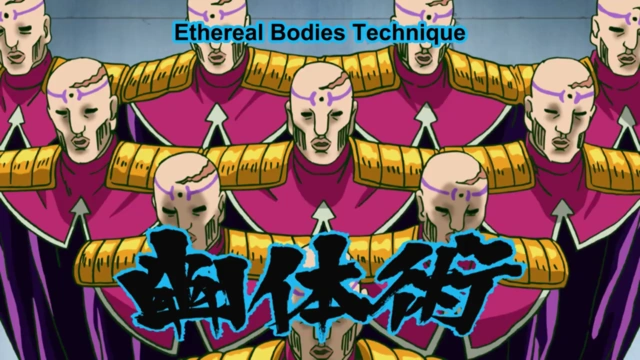 Psychic Cloning | Superpower Wiki | Fandom