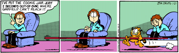 Temporal Phase Manipulation | Superpower Wiki | Fandom