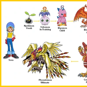 Discuss Everything About Superpower Wiki | Fandom