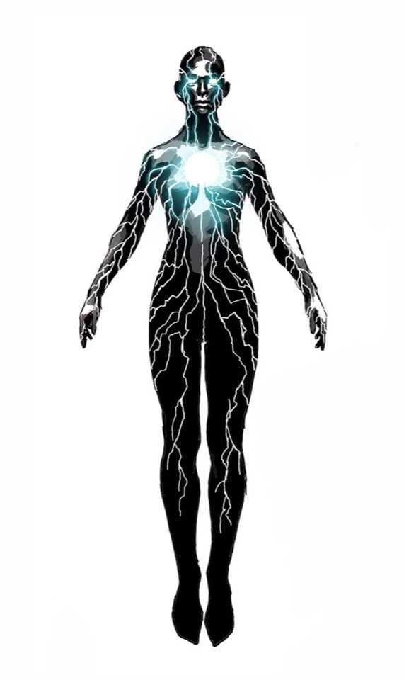 Discuss Everything About Superpower Wiki | Fandom