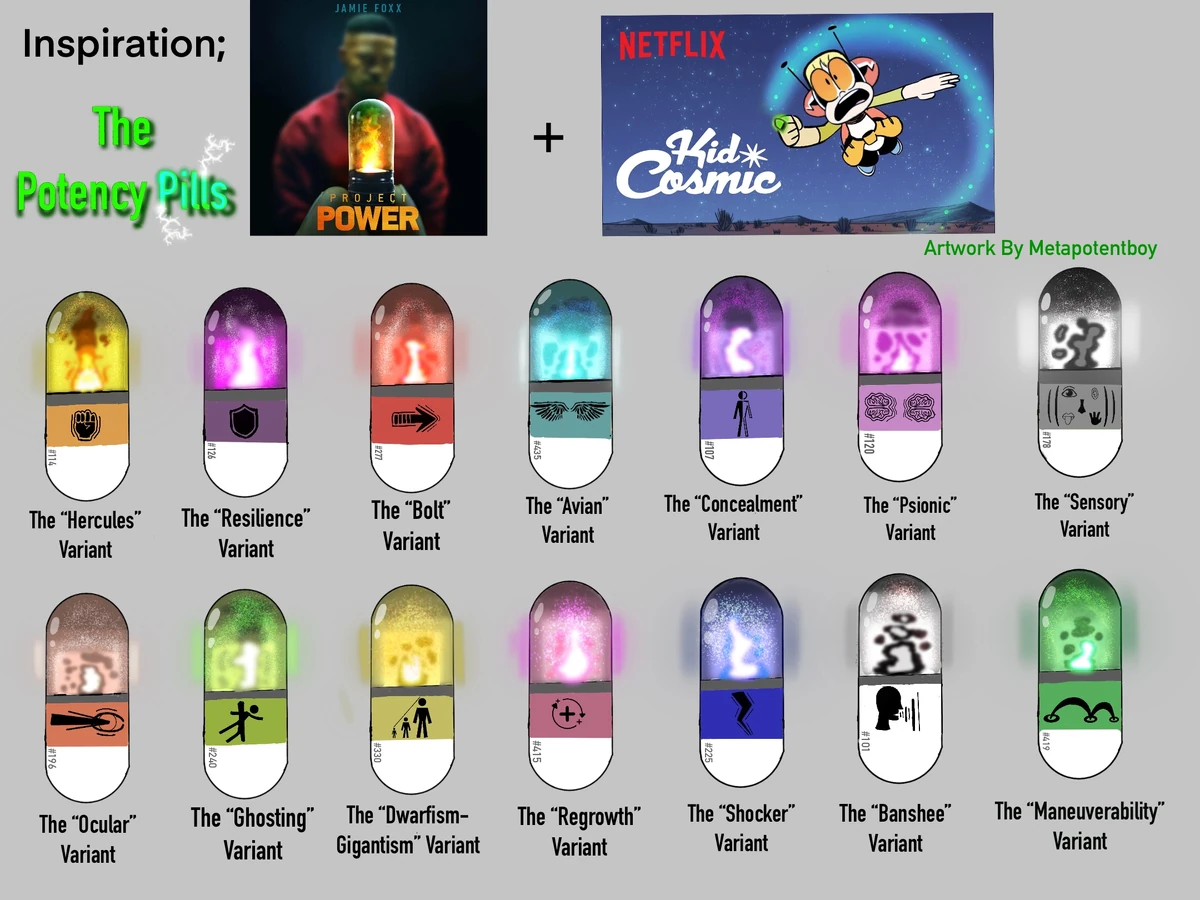 User blog:Metapotentboy1209/The Potency Pills | Superpower Wiki | Fandom