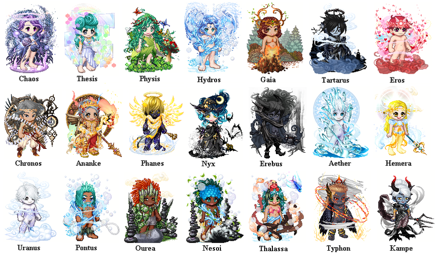 Primordial Element Generation | Superpower Wiki | Fandom