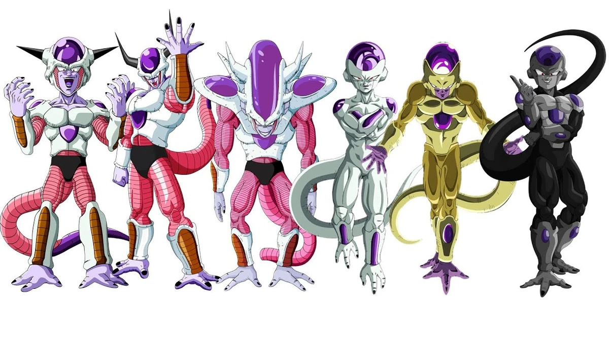 Power Level Creation | Superpower Wiki | Fandom