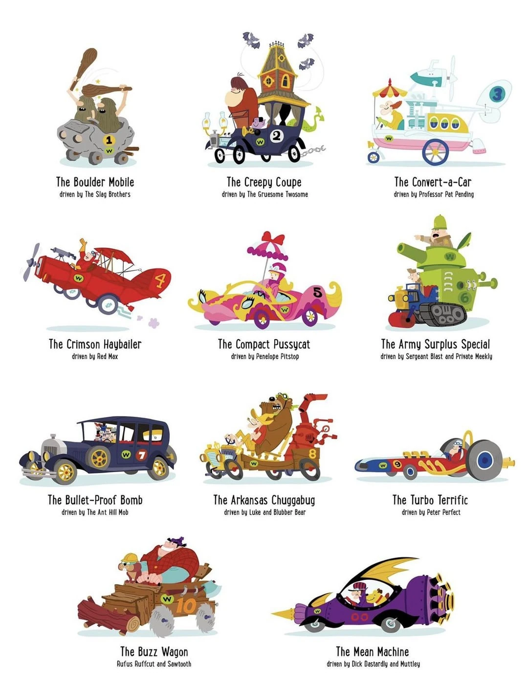 Cartoon Vehicle Mastery | Superpower Wiki | Fandom