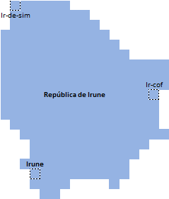República de Irune | Wiki PowerOfImagination | Fandom