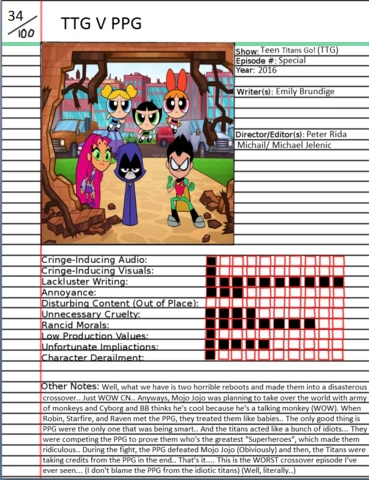 User blog:Hols02Nyorori06/TTG v PPG review | Powerpuff Girls Wiki | Fandom