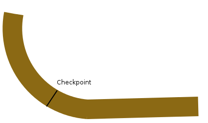 Checkpoint System | PowerRacer Wiki | Fandom
