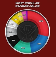 Power Rangers Morphin Madness | RangerWiki | Fandom