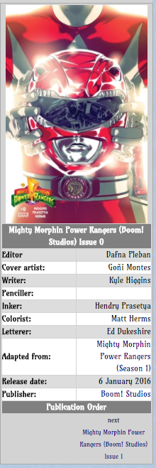 Talk:Admin Noticeboard | RangerWiki | Fandom