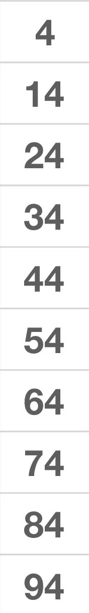 Super Sentai Type Tree | Power Rangers Fanon Wiki | Fandom