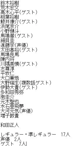 Super Sentai Tenimyu | Power Rangers Fanon Wiki | Fandom