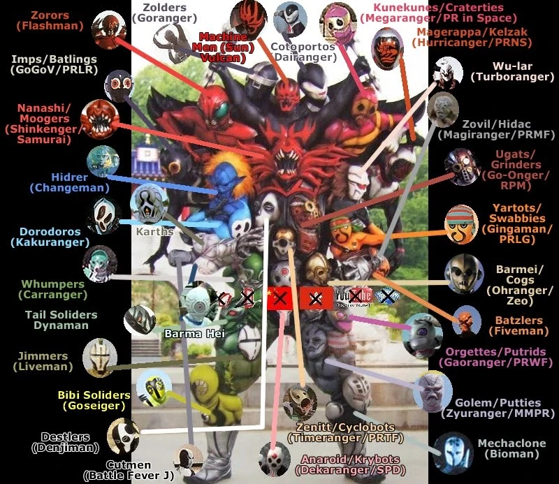 Grunt | Power Rangers Fanon Wiki | Fandom