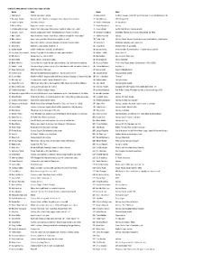 The Babe Bracket | PowerTrip Wiki | Fandom