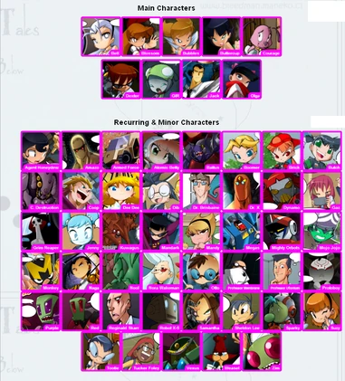 List of PPGD characters | PPGD-Database | Fandom