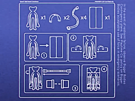 Bigger Bodies Relocation Blueprints Poppy Playtime Wiki Fandom