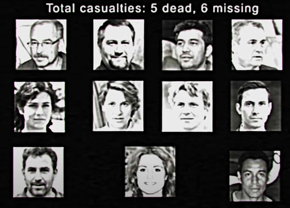 Playtime Co./Employees | Poppy Playtime Wiki | Fandom