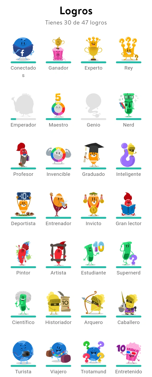 Logros | Preguntados Wiki | Fandom