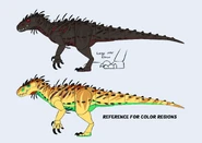 Allosaurus | Prehistoria Wiki | Fandom