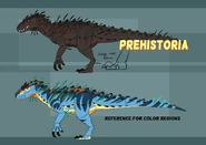 Allosaurus | Prehistoria Wiki | Fandom