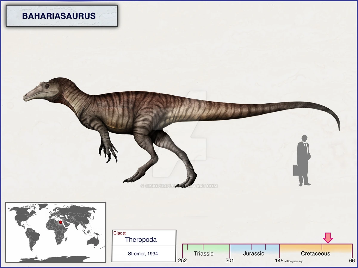 Bahariasaurus | Prehistoric Wiki | Fandom