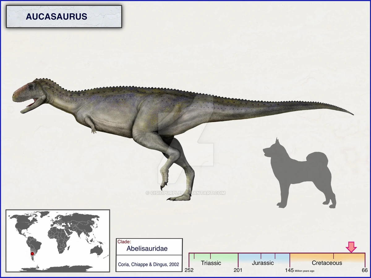 Aucasaurus | Prehistoric Wiki | Fandom