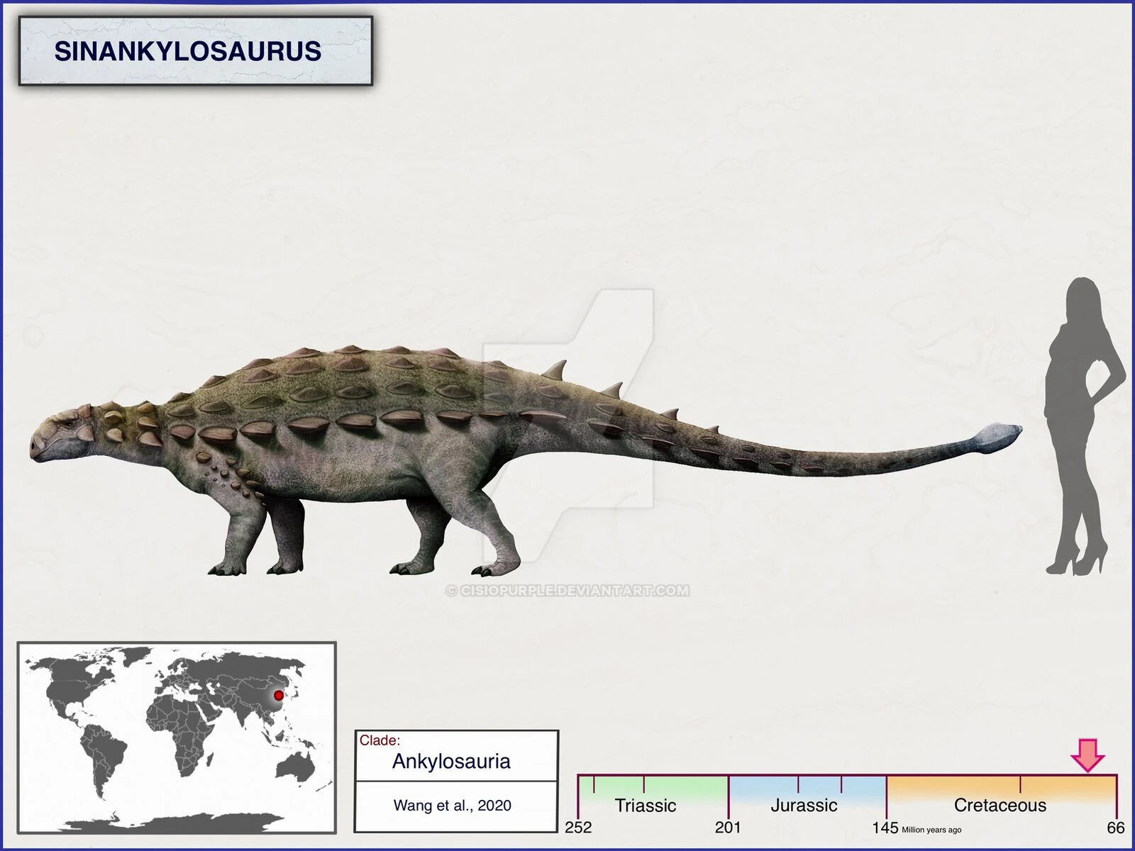 Discuss Everything About Prehistoric Wiki | Fandom