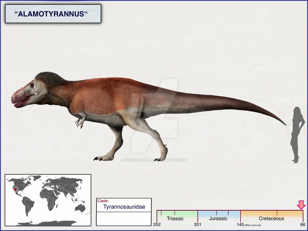 Alamotyrannus | Prehistoric Wiki | Fandom