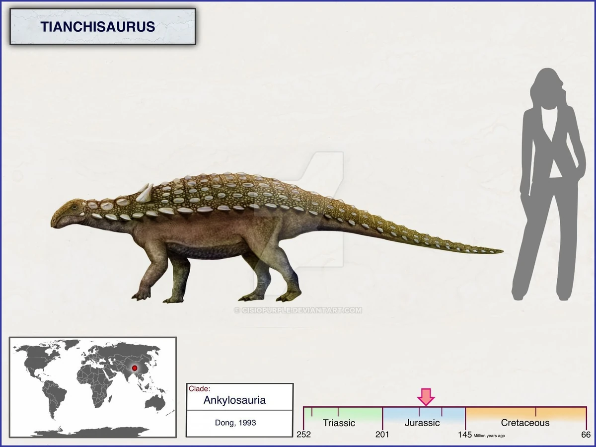 Tianchiasaurus | Prehistoric Wiki | Fandom
